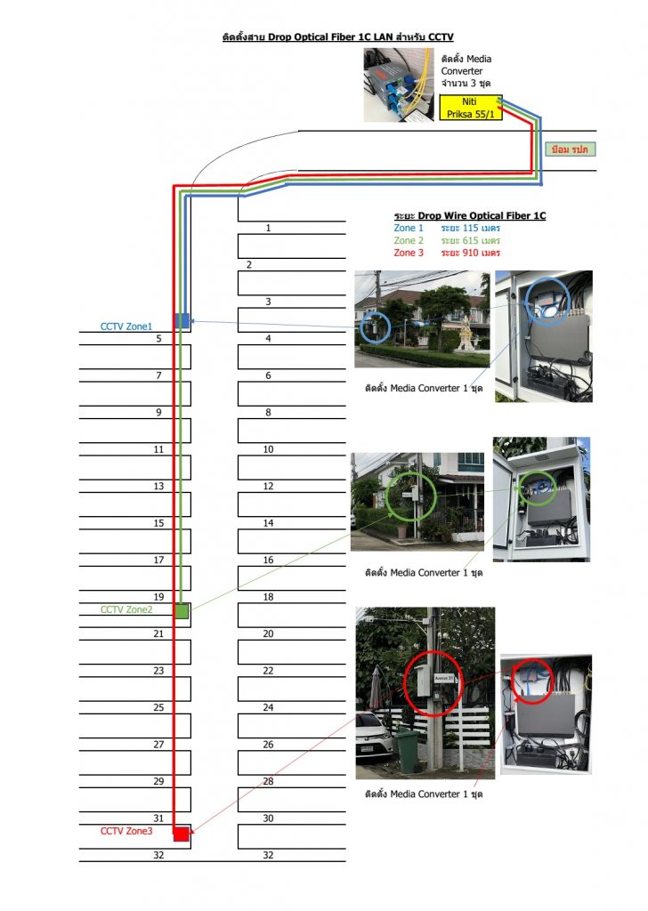 Service & Installation